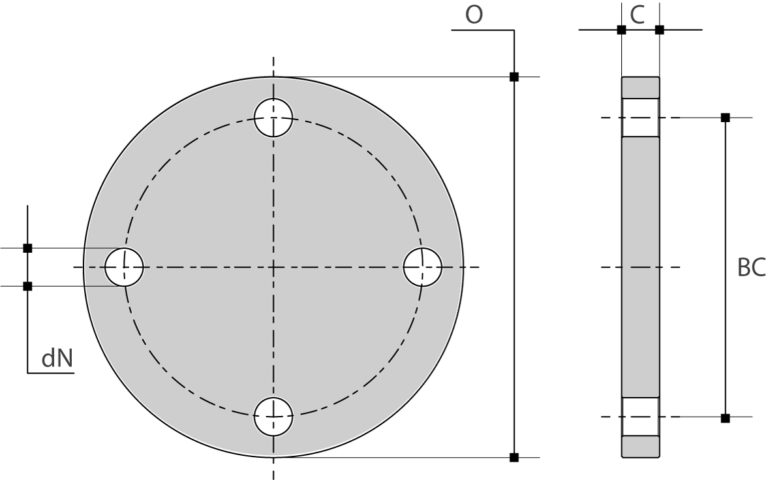Bride pleine (EN) | Sadel SA