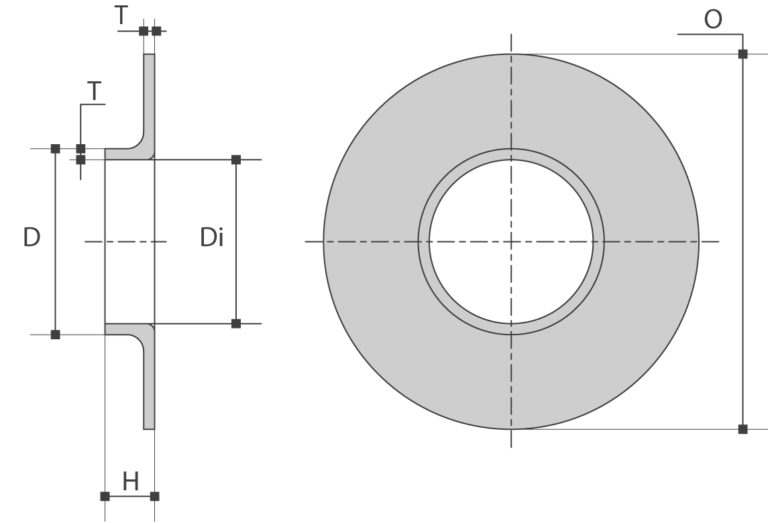 Collet (INOX) EN1092-1 - Sadel SA